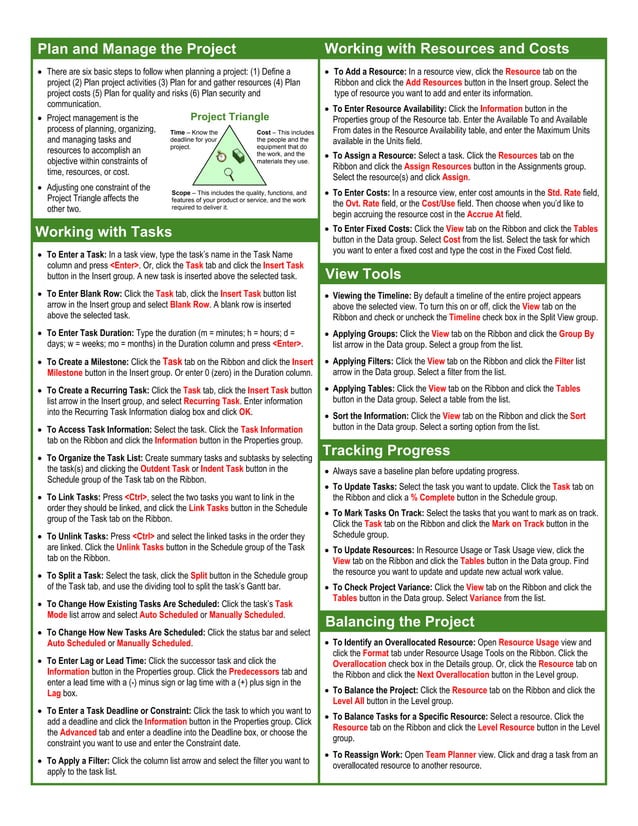 Ms Project 2010 Quick Reference Card Pdf