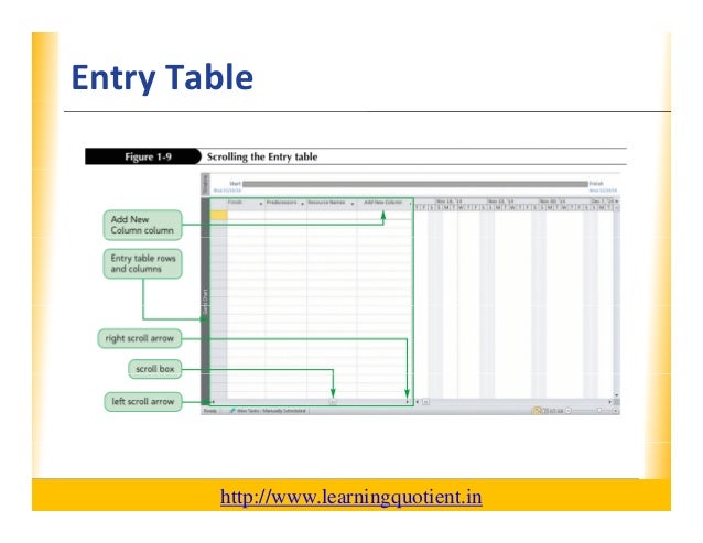 Ms project 2010 tutorial 1