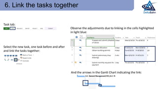 Microsoft Project for Professionals - 5 Simple & Practical Steps to ...