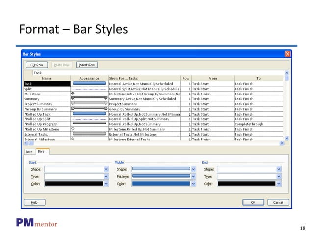 Introduction to MS project | PPSX