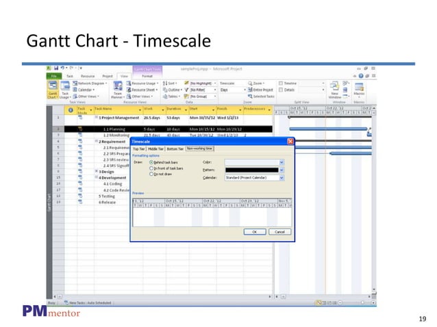Introduction to MS project | PPSX