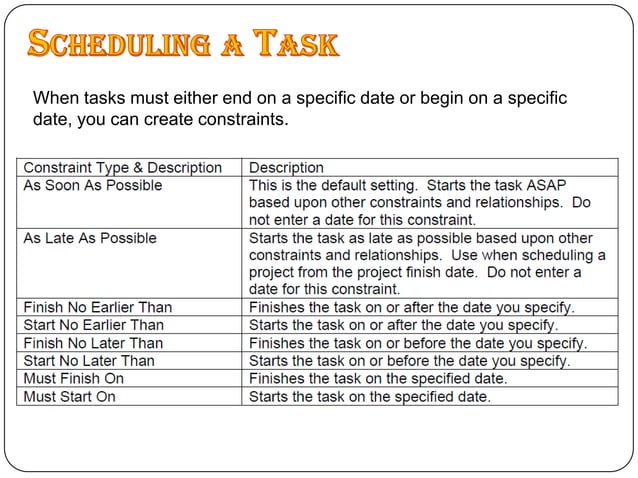 MS Project Presentation | PPTX | Computer Software and Applications | Computing