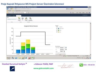 Microsoft Project Server 2010'u Taniyalim | PPTX