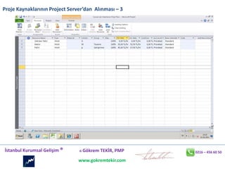 Microsoft Project Server 2010'u Taniyalim | PPTX