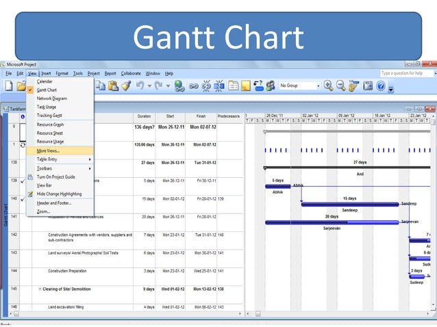 Microsoft Projects; a step by-step guide for beginner's | PDF