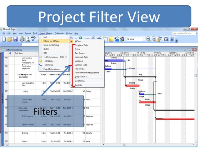 Microsoft Projects; a step by-step guide for beginner's | PDF