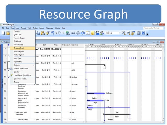 Microsoft Projects; a step by-step guide for beginner's | PDF