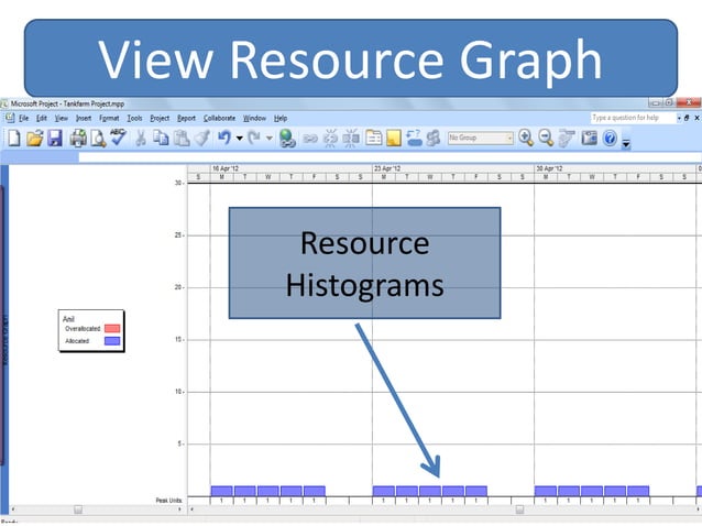 Microsoft Projects; a step by-step guide for beginner's | PDF