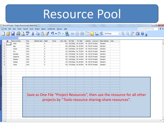 Microsoft Projects; a step by-step guide for beginner's | PDF