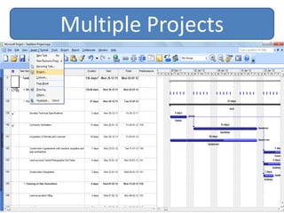 Microsoft Projects; a step by-step guide for beginner's | PDF