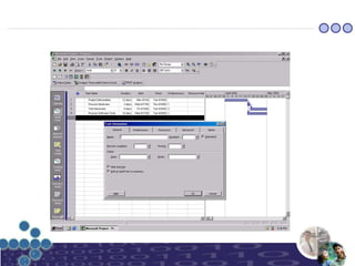 Ms project tutorial | PPT