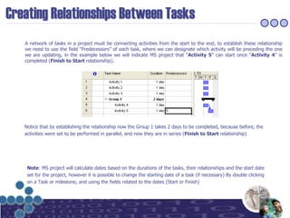 Ms project tutorial | PPT