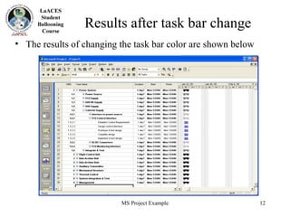 Ms project working example | PPT