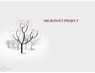 MICROSOFT PROJECT | PPT