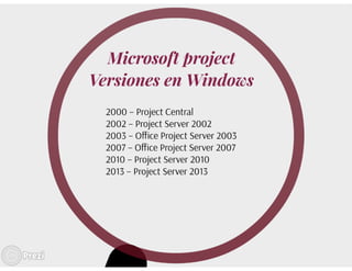 MICROSOFT PROJECT | PPT