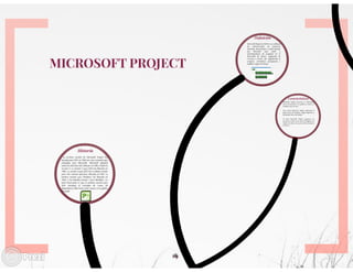 MICROSOFT PROJECT | PPT