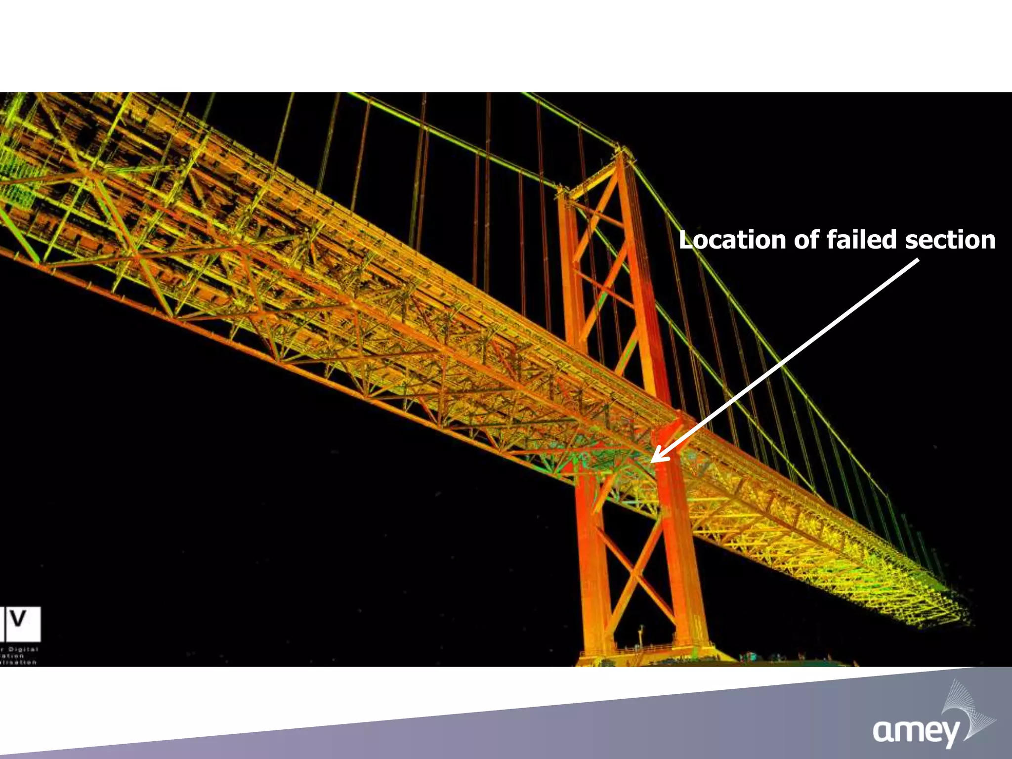 MSP Technical Brieifing Truss End Link Failure | PPTX