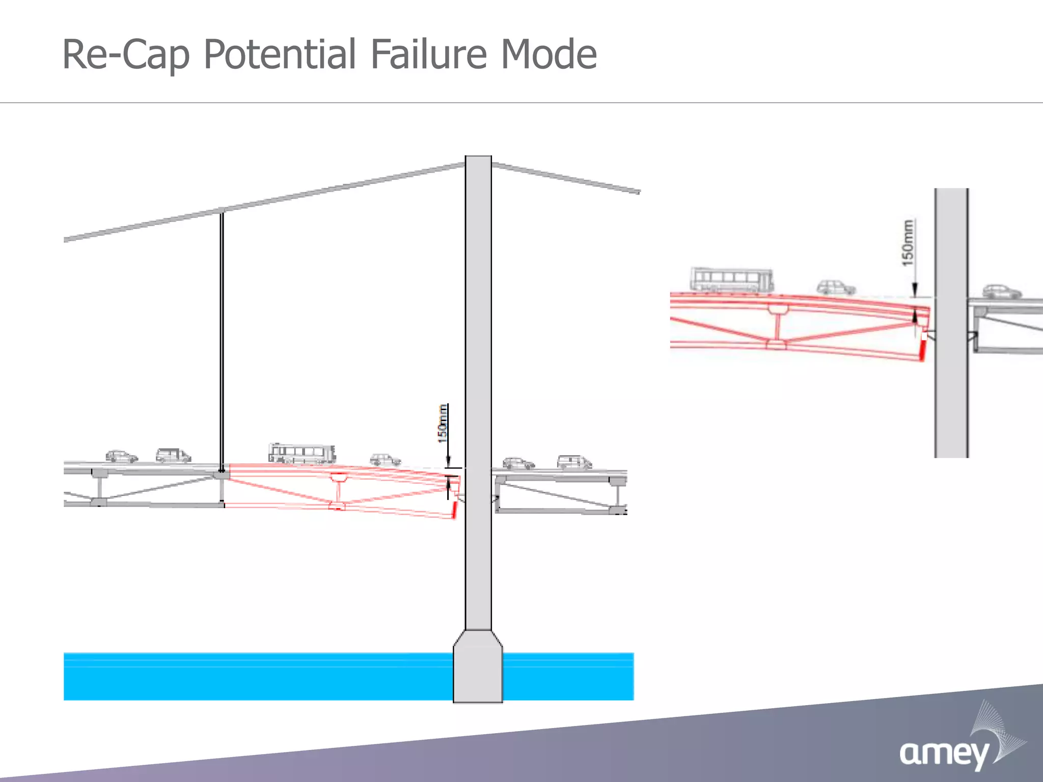 MSP Technical Brieifing Truss End Link Failure | PPTX