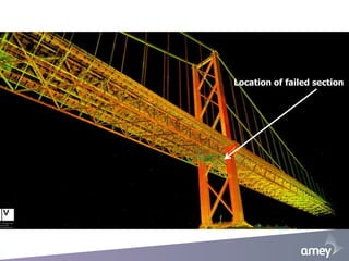 MSP Technical Brieifing Truss End Link Failure | PPTX