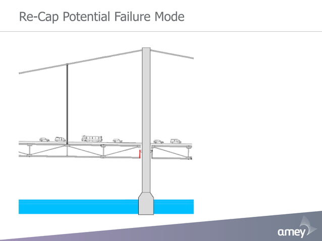 MSP Technical Brieifing Truss End Link Failure | PPTX
