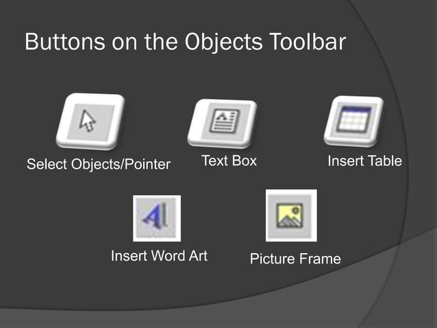 Ms publisher parts and functions | PPSX