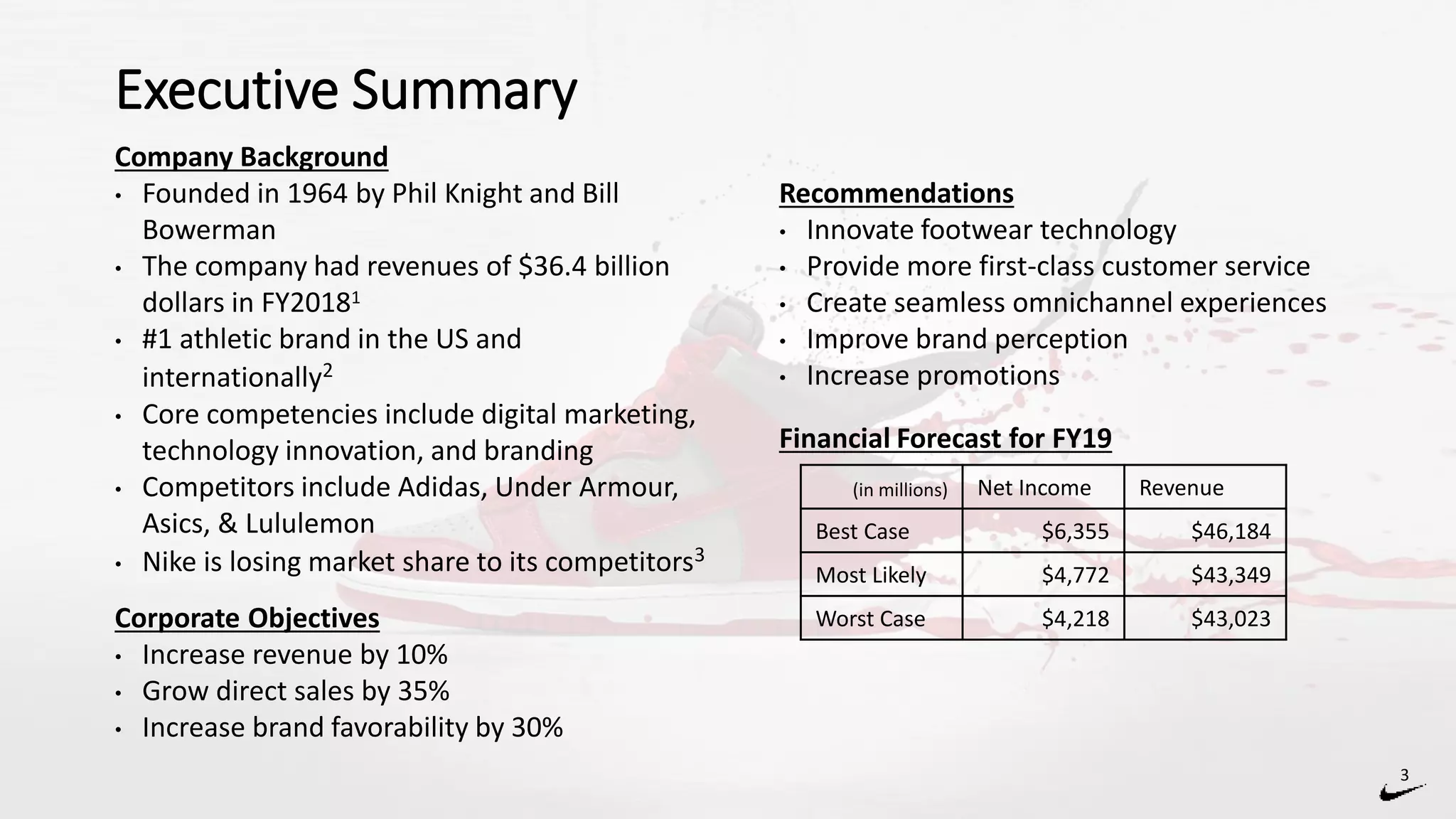 Marketing Strategy Plan_Nike athletic shoes_2019 | PPTX
