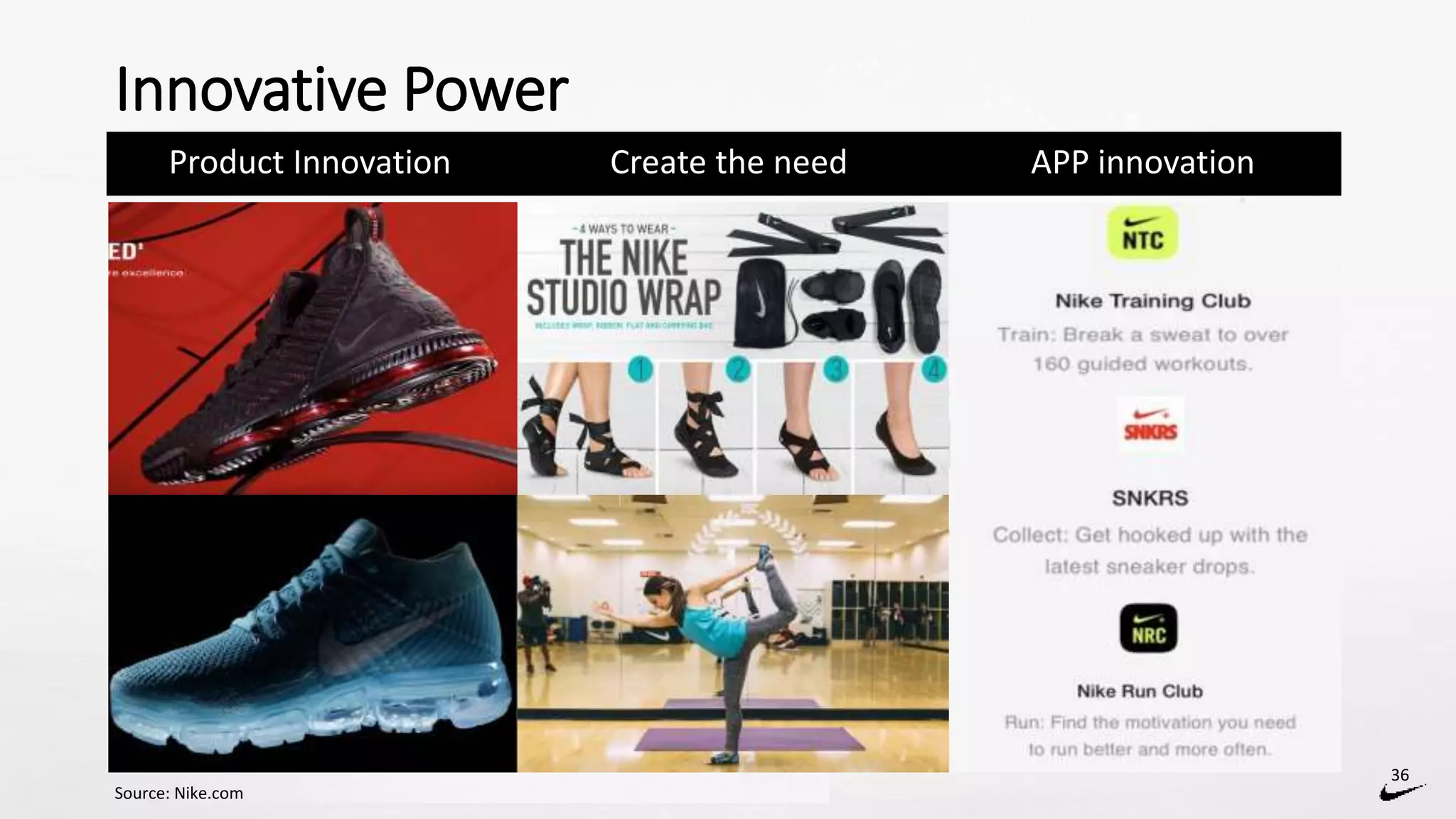 Marketing Strategy Plan_Nike athletic shoes_2019 | PPTX