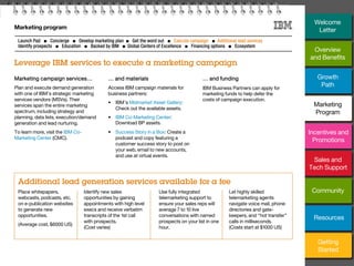 IBM Msp welcome kit v2 | PPT