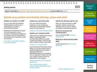 IBM Msp welcome kit v2 | PPT