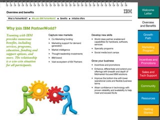 IBM Msp welcome kit v2 | PPT