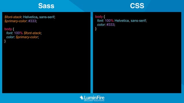 Basic HTML CSS Slides | PDF