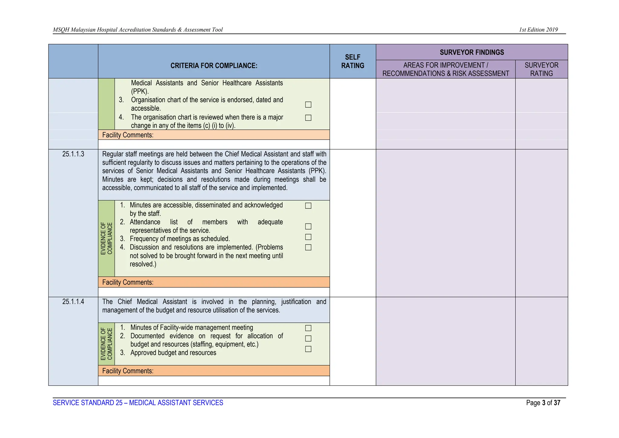 MSQH_5th_Edition_Standard_25_-_Medical_Assistant_Services_-_2019.pdf