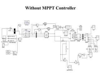 MPPT CONTROL FOR WIND ENERGY CONVERSION SYSTEM | PPT