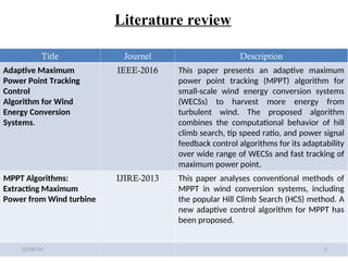 MPPT CONTROL FOR WIND ENERGY CONVERSION SYSTEM | PPT