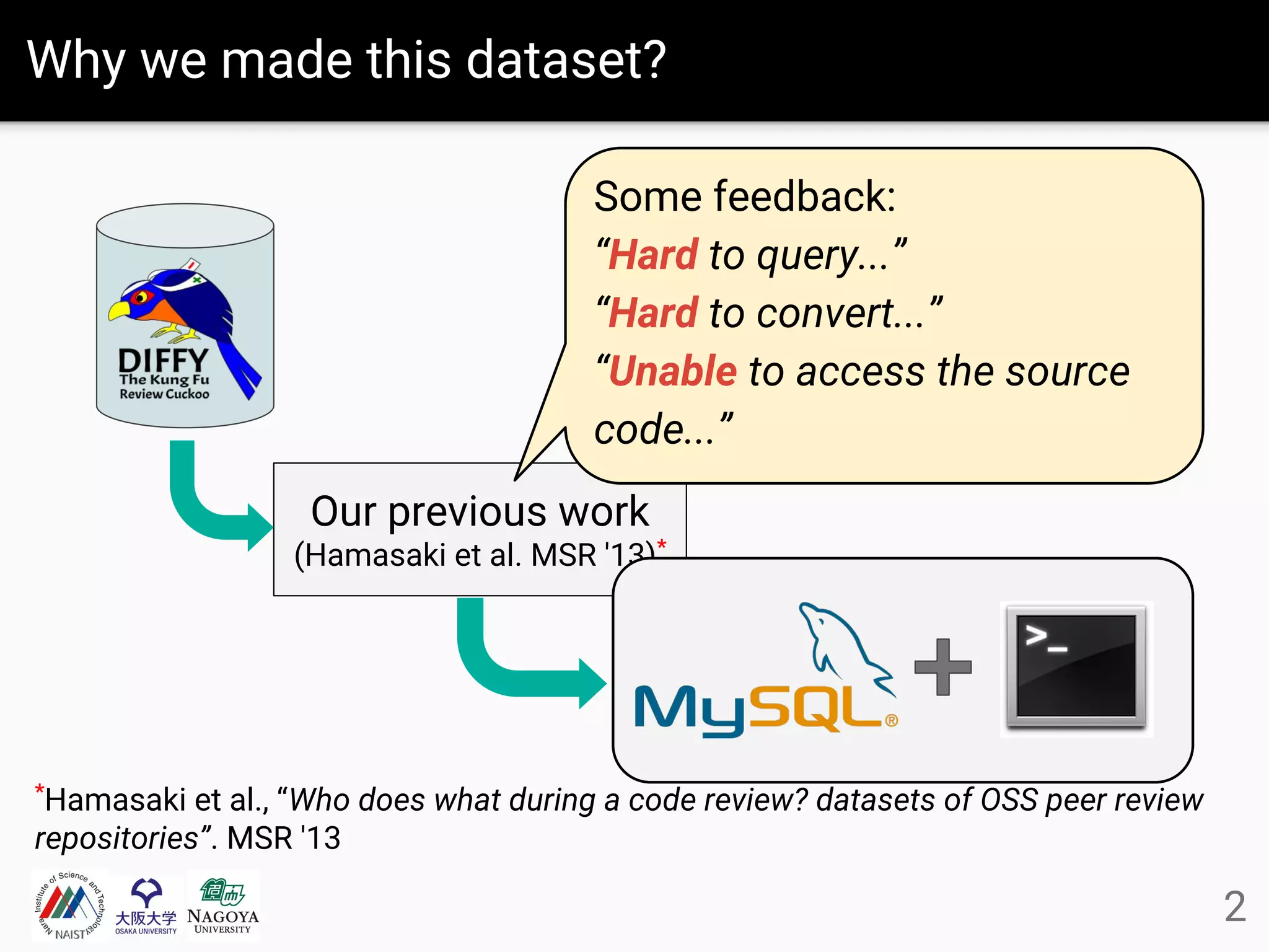 MSR 2016 data showcase - Mining Code Review Repositories | PDF