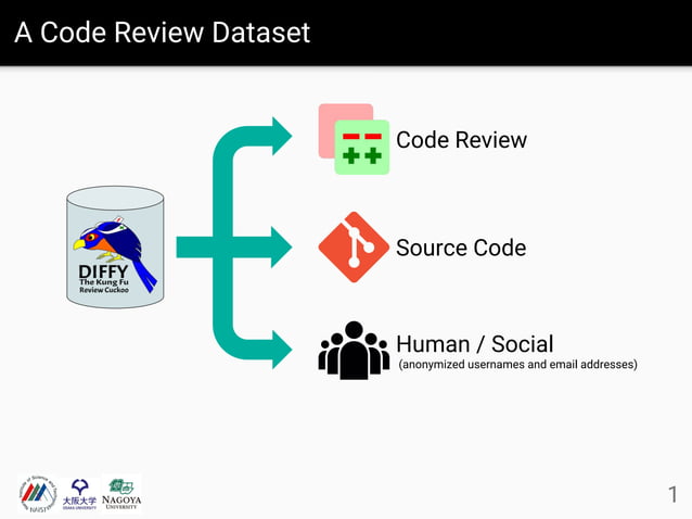 MSR 2016 data showcase - Mining Code Review Repositories | PPT