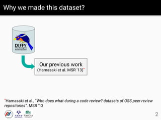 MSR 2016 data showcase - Mining Code Review Repositories | PDF