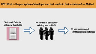 Investigating Severity Thresholds for Test Smells | PPT