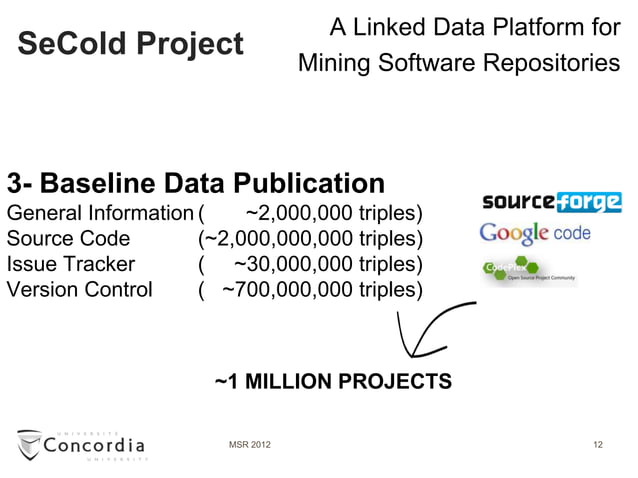 SeCold - A Linked Data Platform for Mining Software Repositories | PPT