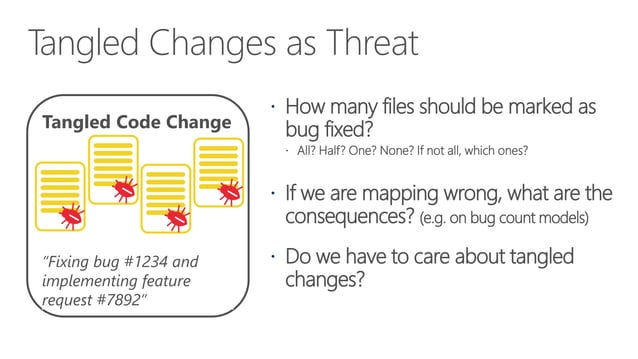 The Impact of Tangled Code Changes | PPT