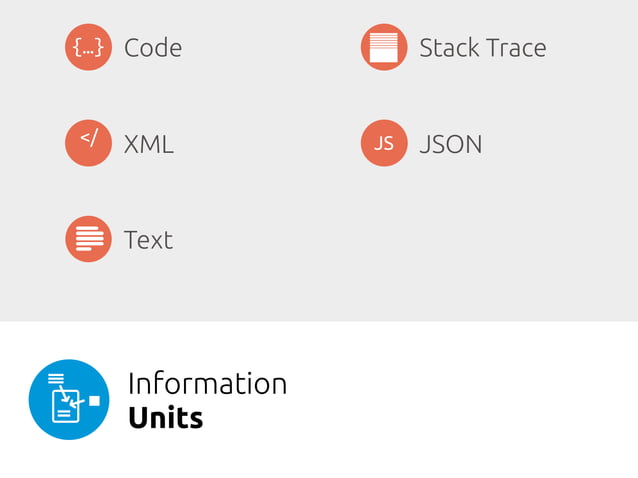Summarizing Complex Development Artifacts By Mining Heterogeneous Data Ppt