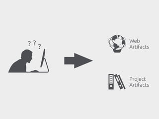 Summarizing Complex Development Artifacts by Mining Heterogeneous Data | PPT