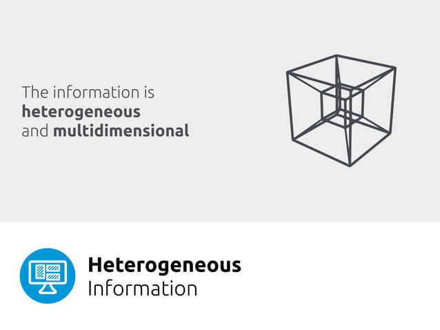 Summarizing Complex Development Artifacts By Mining Heterogeneous Data