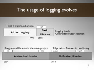 Logging library migrations - A case study for the Apache Software ...