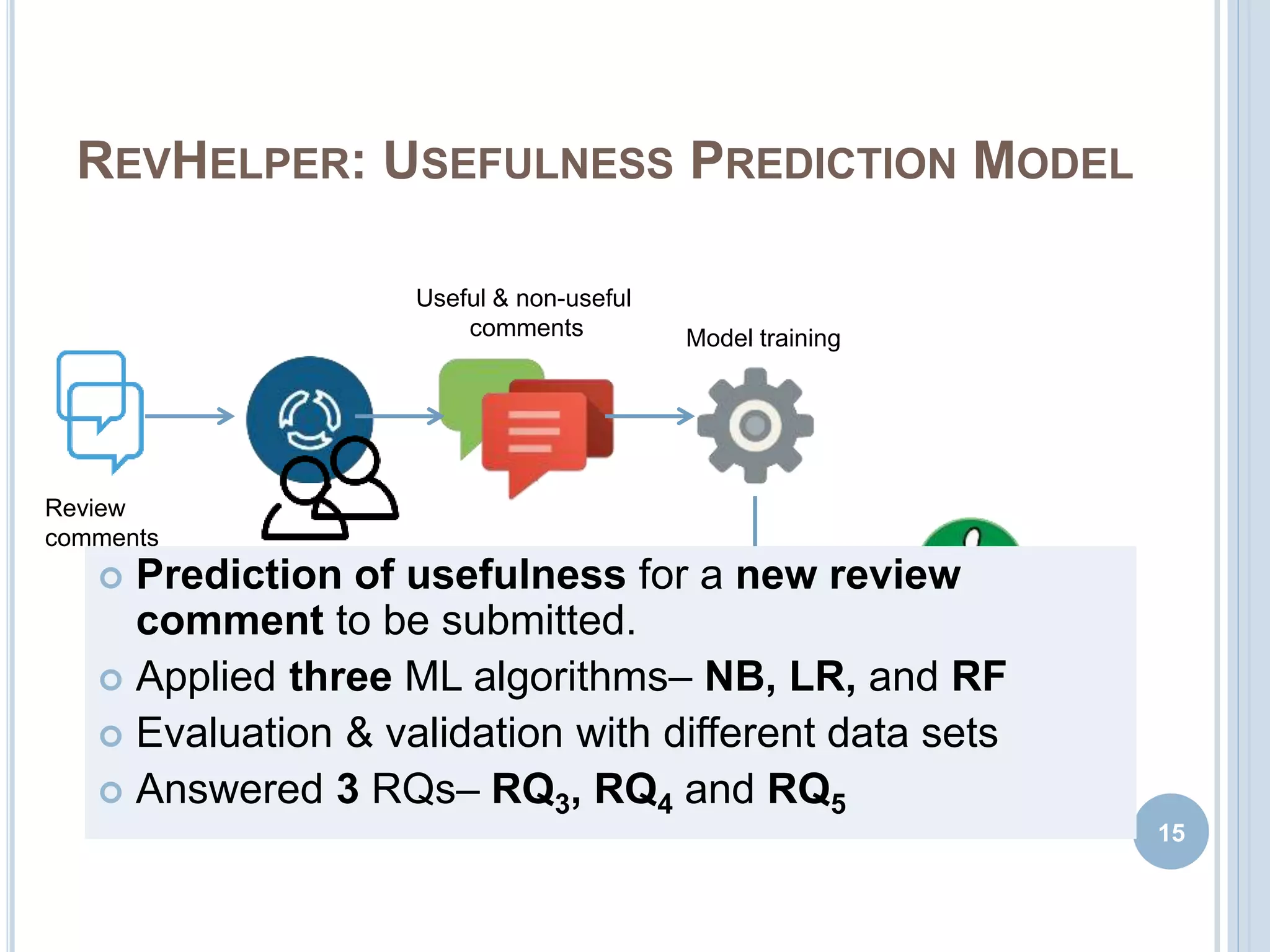 Predicting Usefulness of Code Review Comments using Textual Features and Developer Experience ...