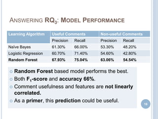 MSR2017-RevHelper | PPT