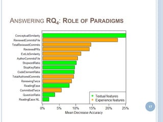 MSR2017-RevHelper | PPT