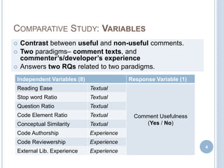MSR2017-RevHelper | PPT