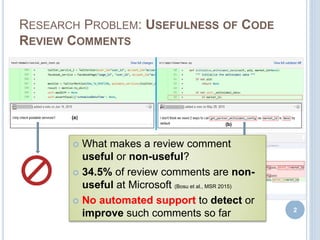 Predicting Usefulness of Code Review Comments using Textual Features ...