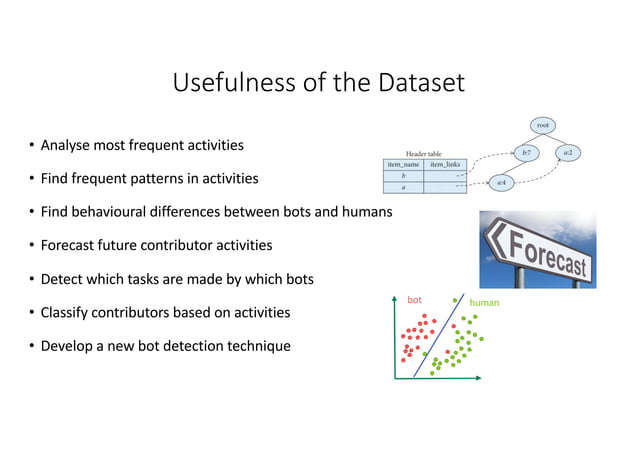 A Dataset of Bot and Human Activities in GitHub | PDF | Technology & Computing